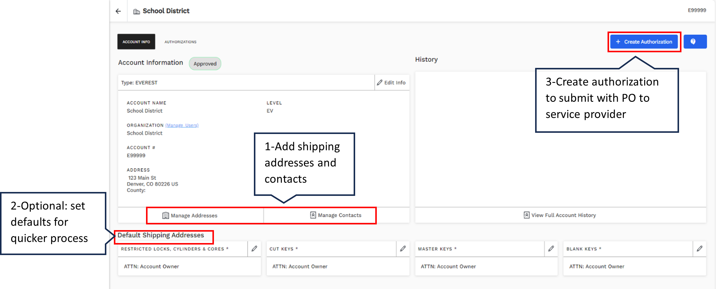 How to: Create an authorization – Restricted Product